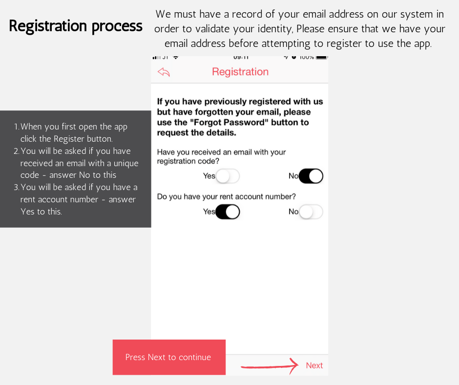Quick Reference Guide to Using Andium@Home app